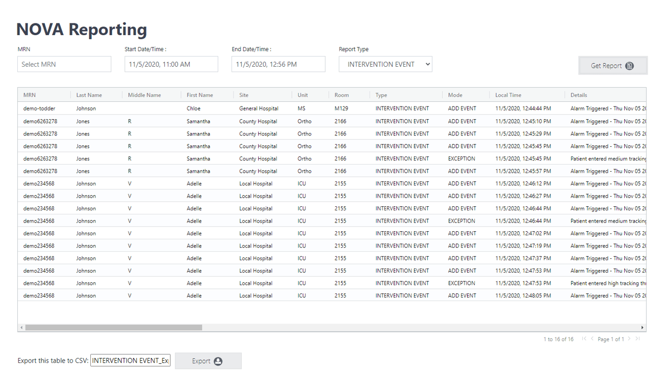 Why It's Important to Track Nurse Intervention Events